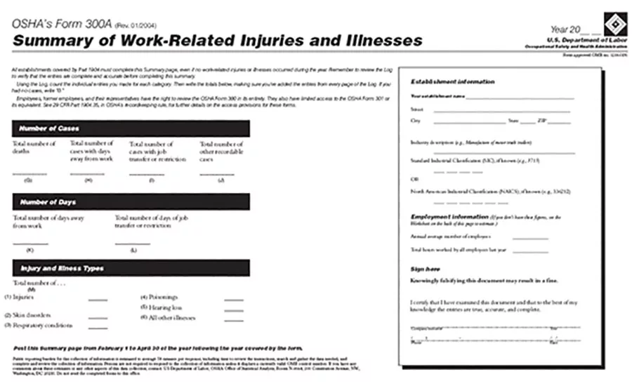 How to comply with OSHA's rule on submitting injury and illness data ...