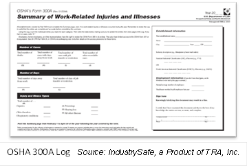 Complying with OSHA's final rule on the electronic submission of ...